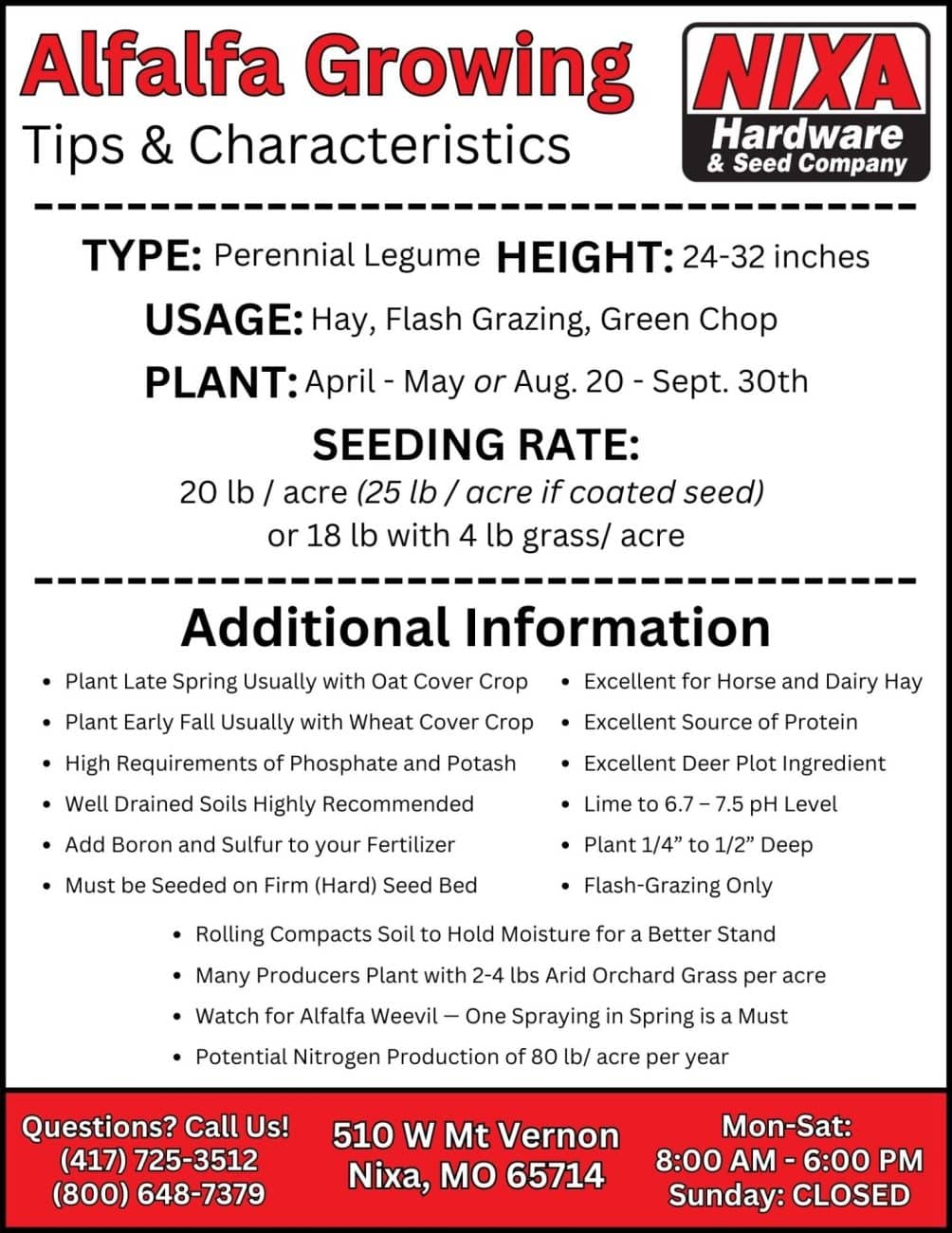 Alfalfa Growing Tips And Characteristics - Nixa Hardware & Seed Company